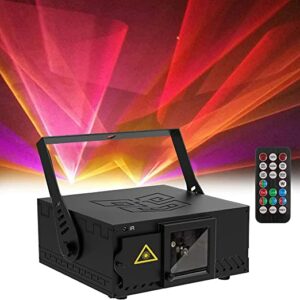 50+Rave Room/Trip Cave Products, To Go From Concept To Reality ...
